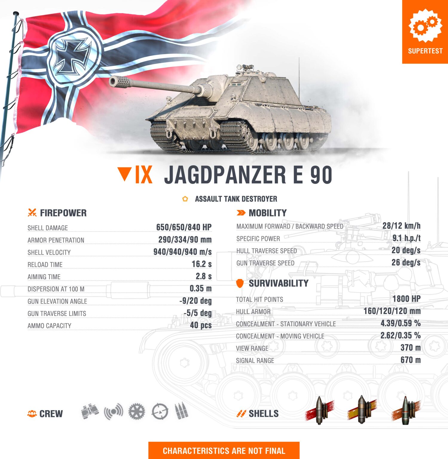 Supertest: Jagdpanzer E 90 - HeatNews